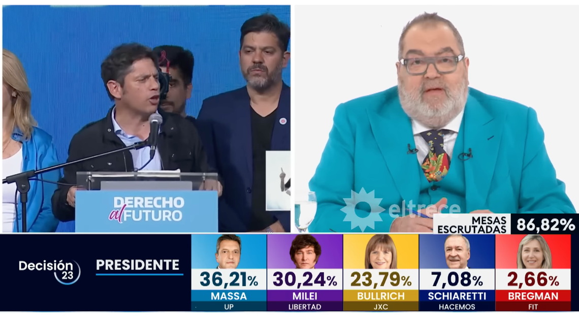 El rating de las elecciones en la televisión abierta