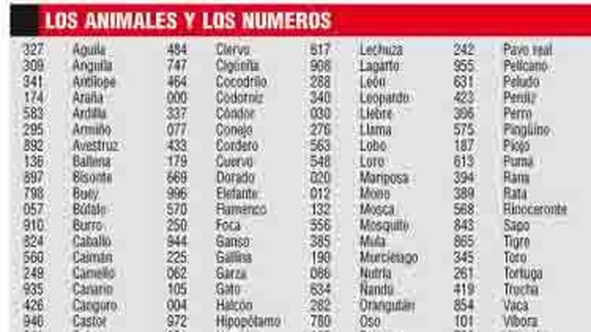 LOS ANIMALES Y LOS NUMEROS