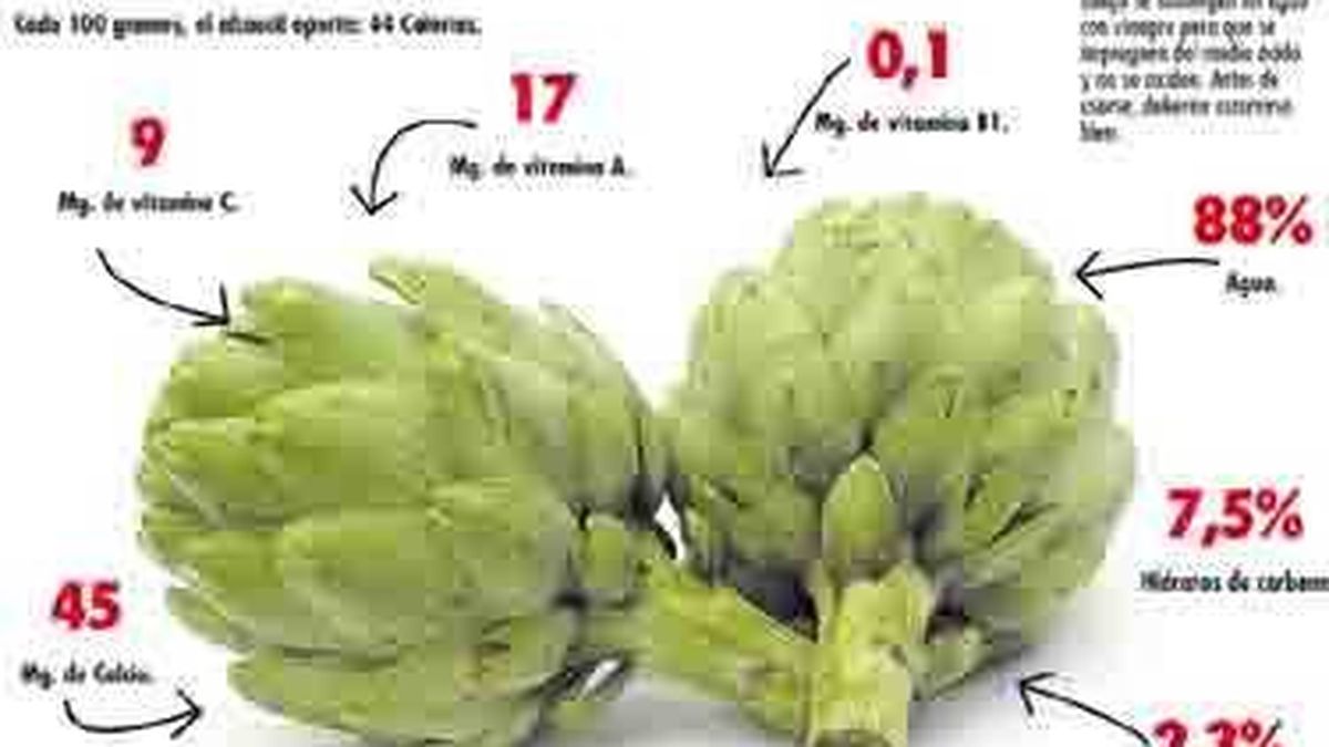 Para limpiar los alcauciles