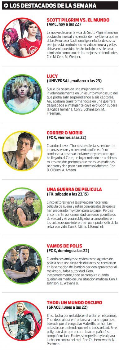 Los destacados de la Semana en TV