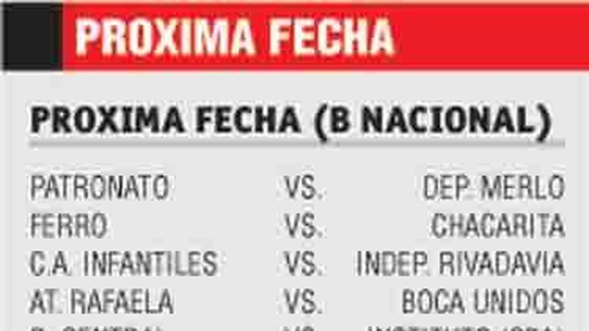 PROXIMA FECHA (B NACIONAL)