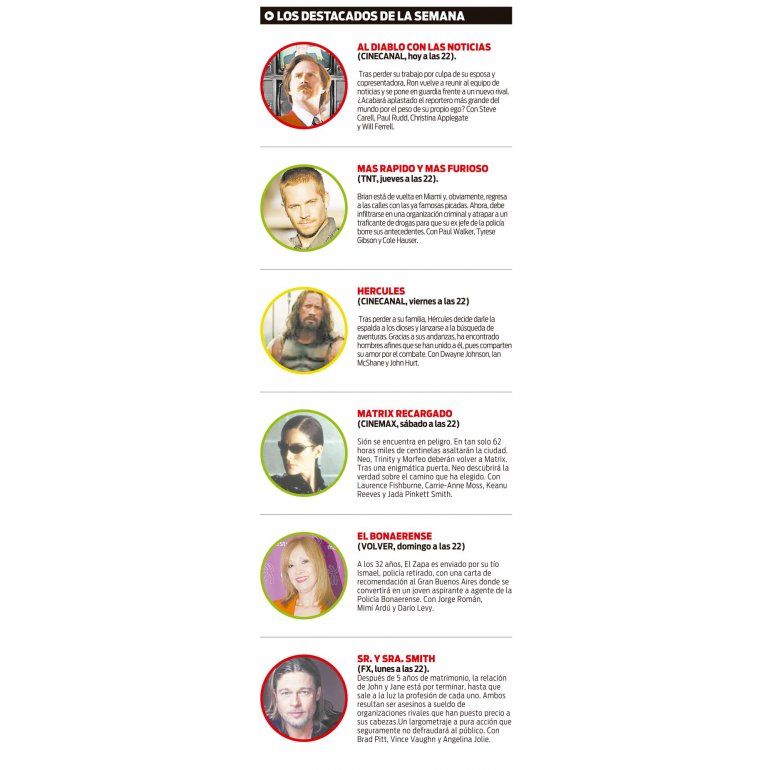 Los destacados de la semana en TV