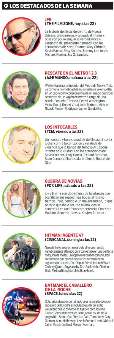 Los destacados de la Semana en TV