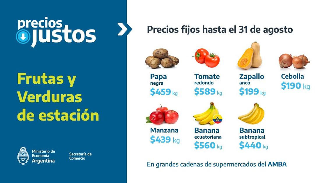 Precios Justos: cuáles son los nuevos valores de las frutas y verduras