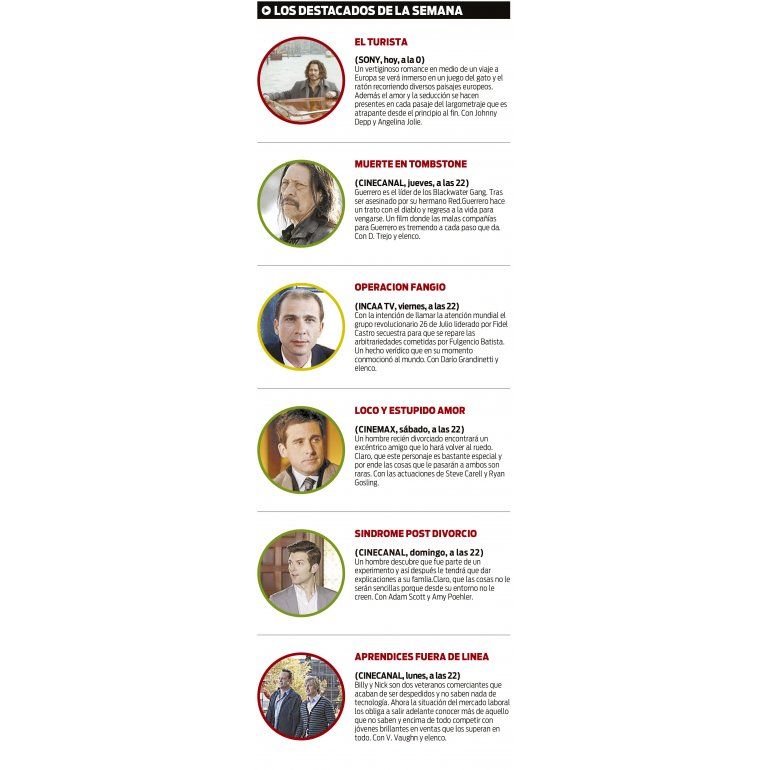 Los destacados de la Semana en TV