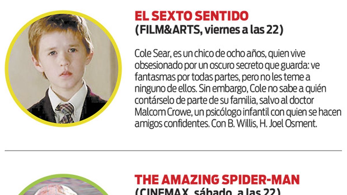 Los destacados de la Semana en TV