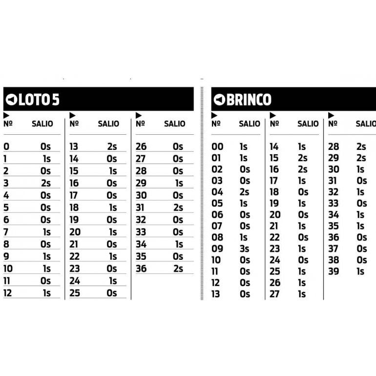 loto 5 y brinco