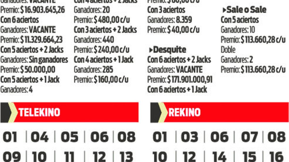 -LOTO PLUS - TELEKINO - REKINO