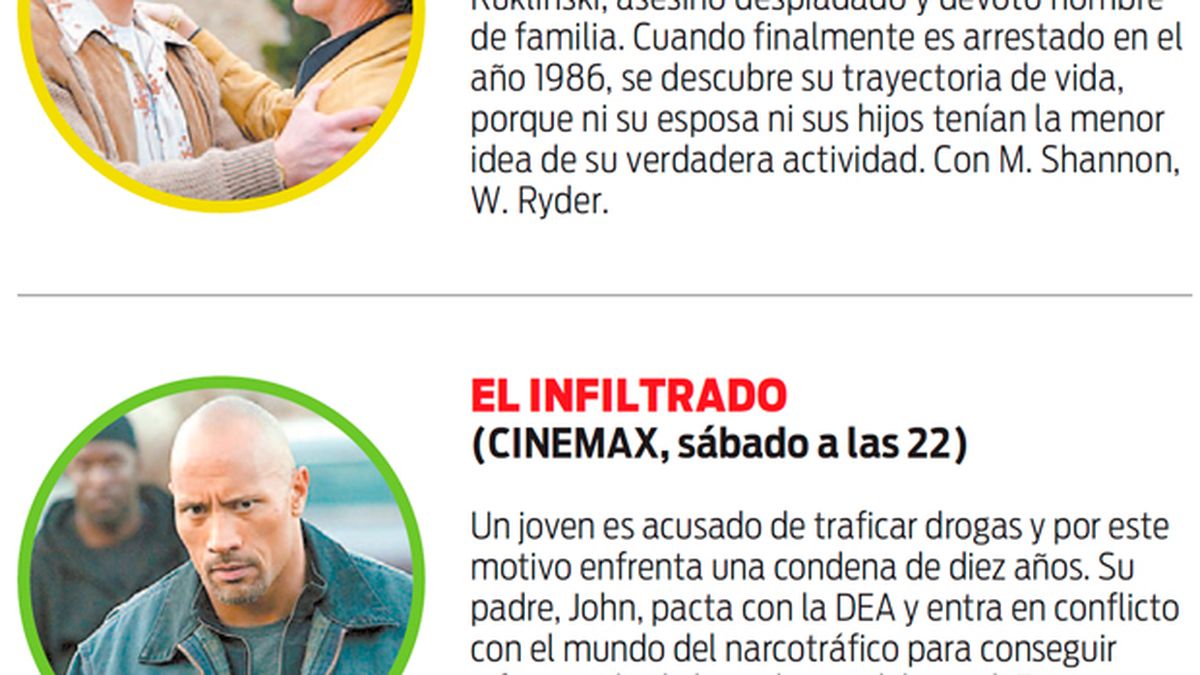 Los destacados de la Semana en TV