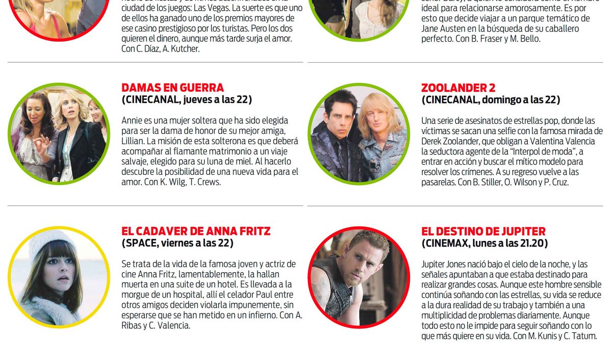 Los destacados de la Semana en TV