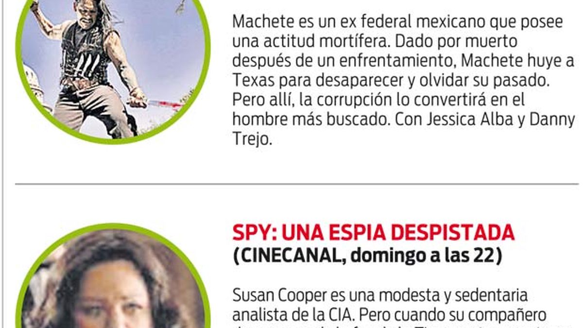 Los Destacados de la Semana