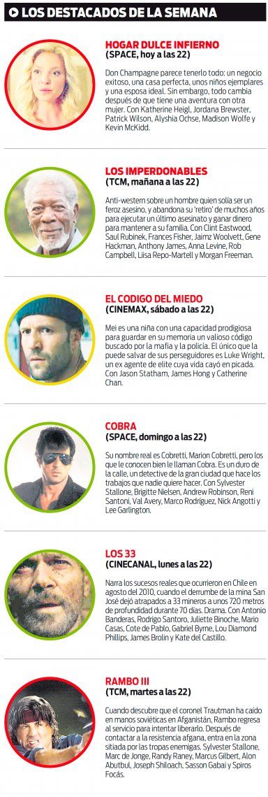 Los destacados de la Semana en TV