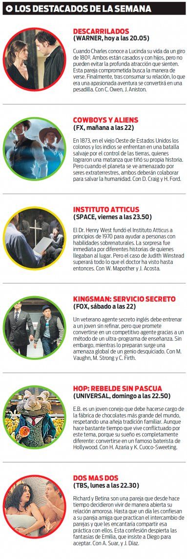 Los destacados de la Semana en TV