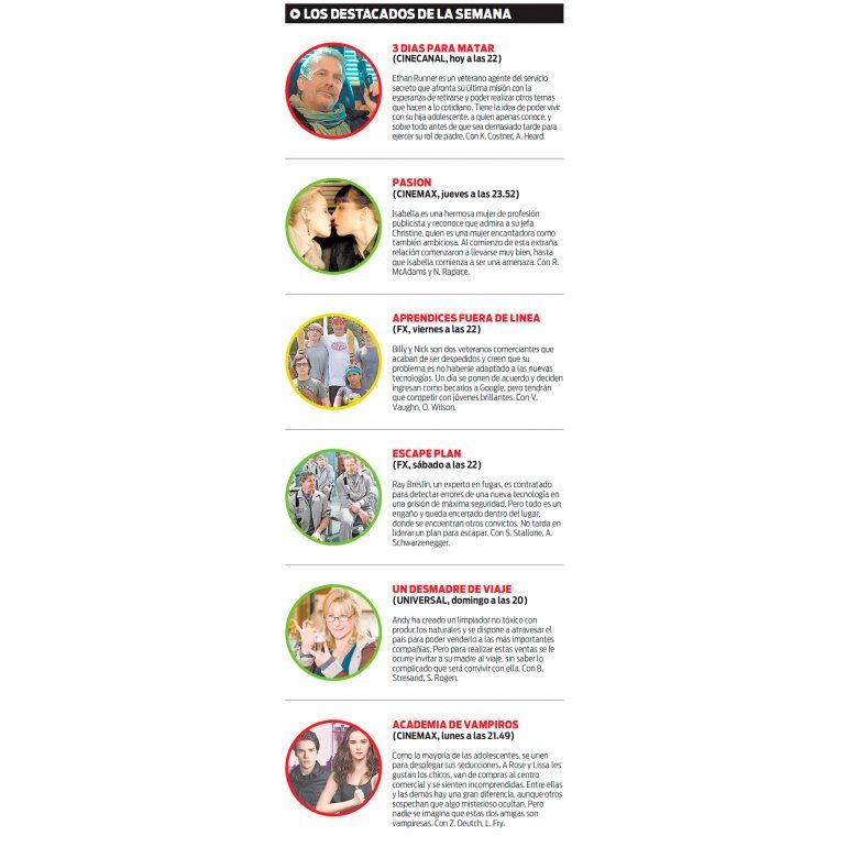 Los destacados de la Semana en TV