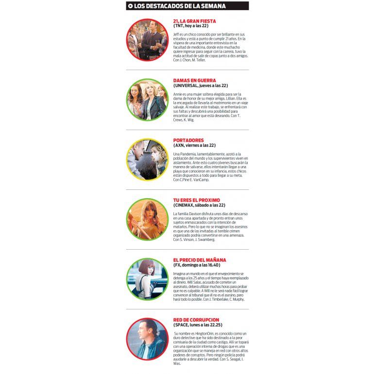 Los destacados de la Semana en TV