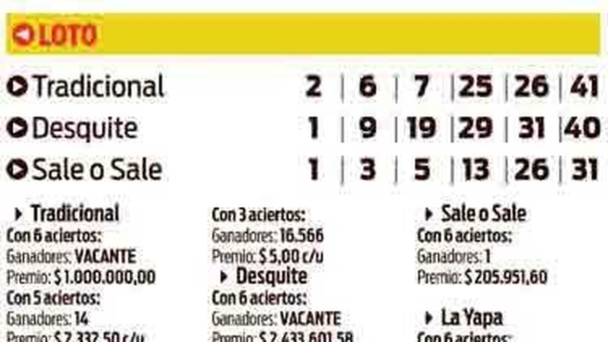 Loto