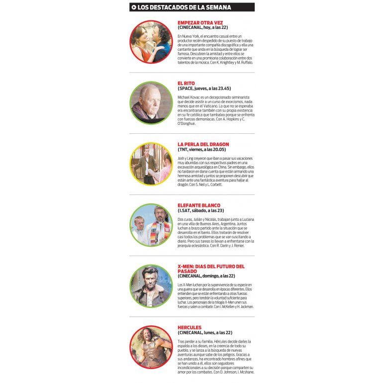 Los destacados de la Semana en TV