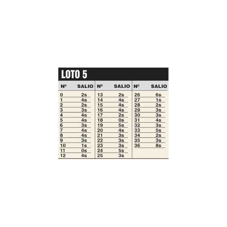 LOTO 5