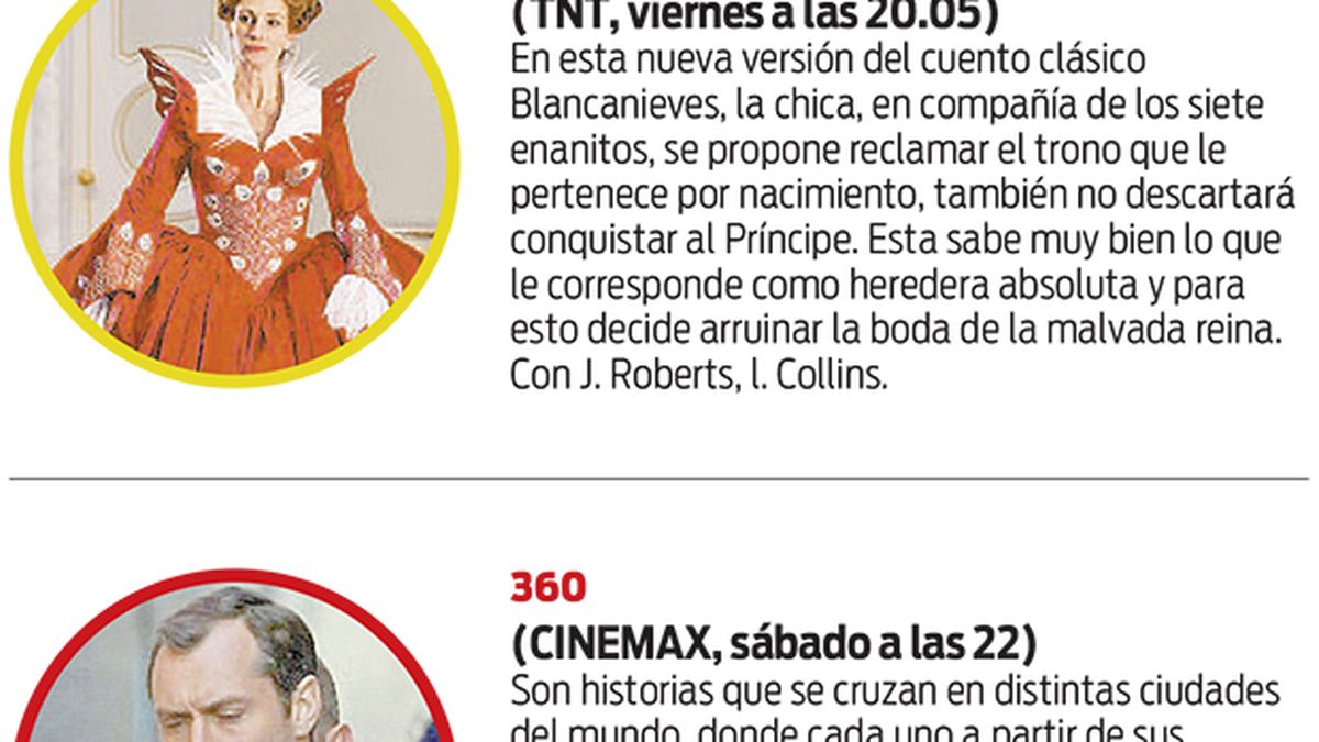 Los destacados de la Semana en TV