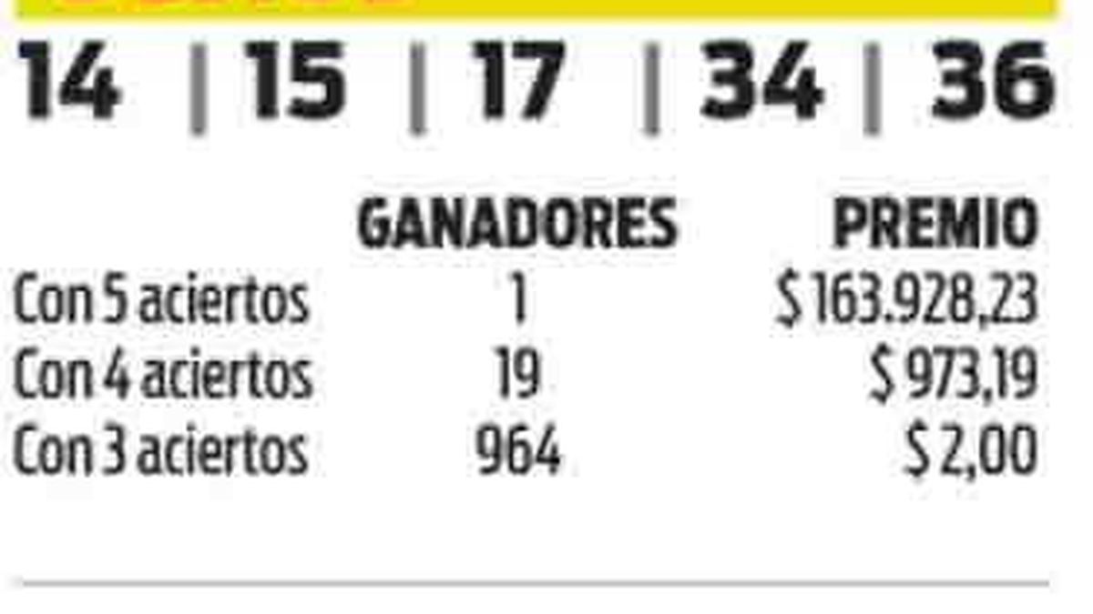 Loto 5