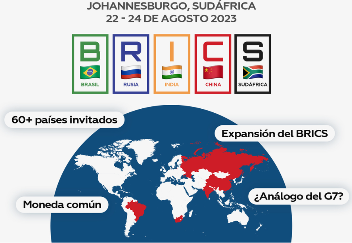 Sudáfrica se prepara para la XV Cumbre del BRICS