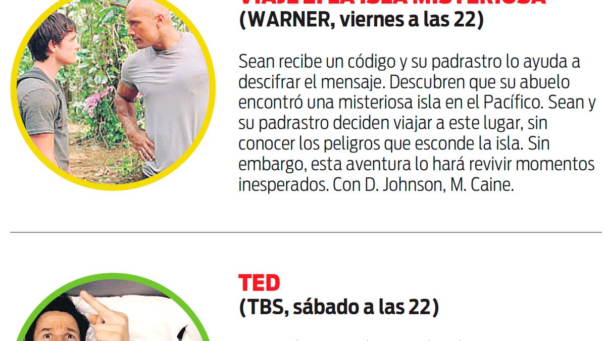 Los destacados de la Semana en TV