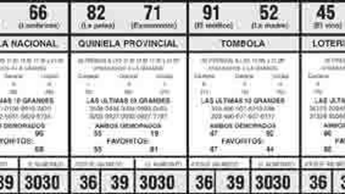 LOS NUMEROS QUINIELA NACIONAL - QUINIELA PROVINCIAL - TOMBOLA - LOTERIA ...