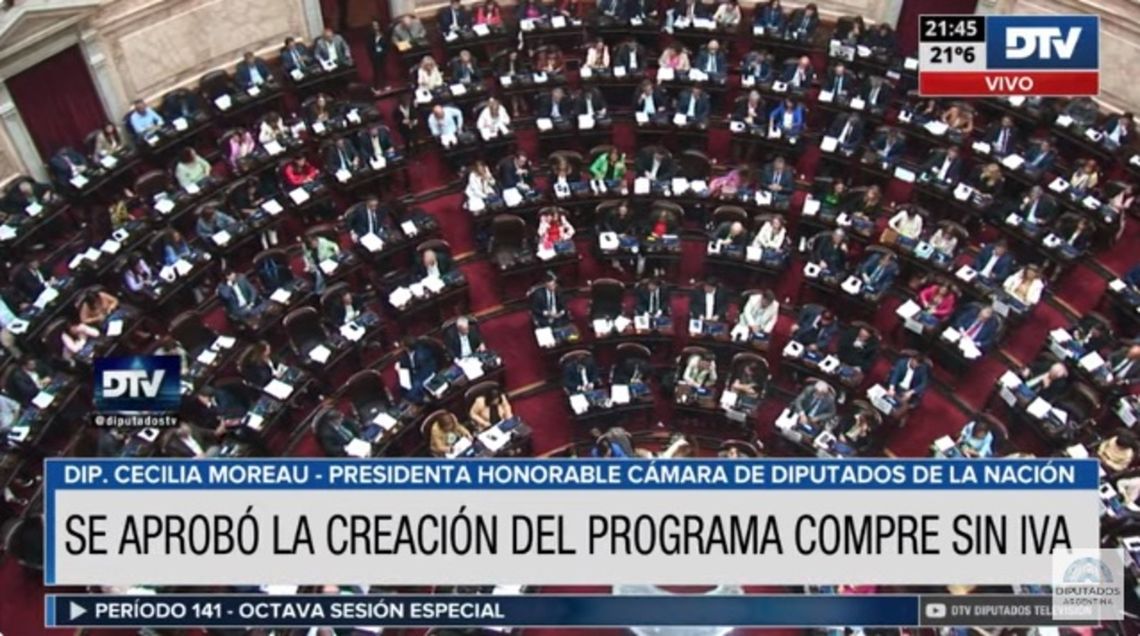 Diputados Aprobó El Programa Compre Sin Iva Cómo Votaron Milei Y