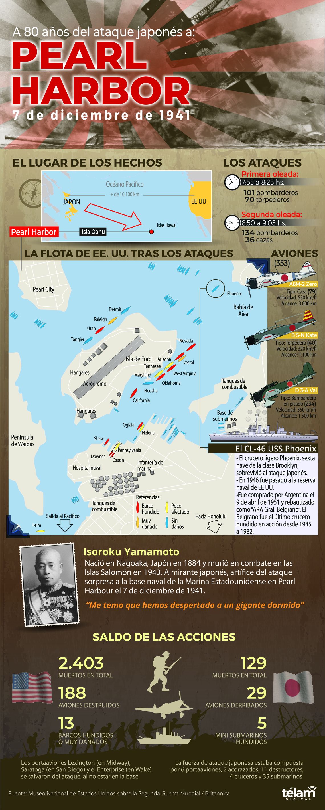 A 80 años del sorpresivo ataque de Japón a Pearl Harbor