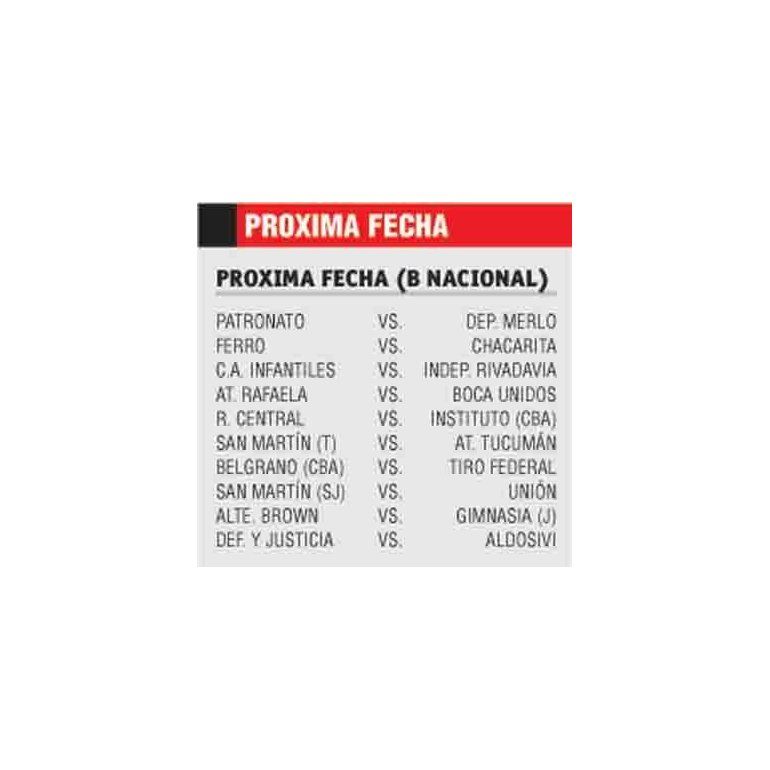 PROXIMA FECHA (B NACIONAL)