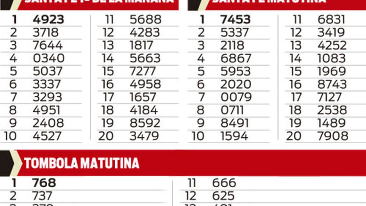 Quiniela Santa Fe y Tómbola