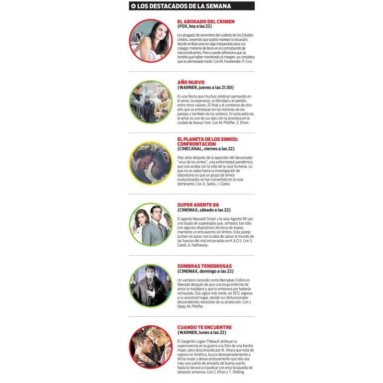 Los destacados de la semana en TV