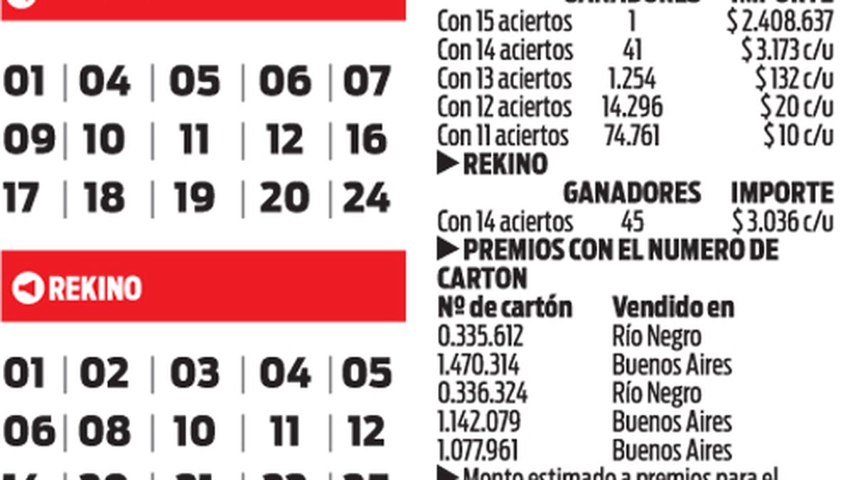 Telekino, Rekino y Brinco