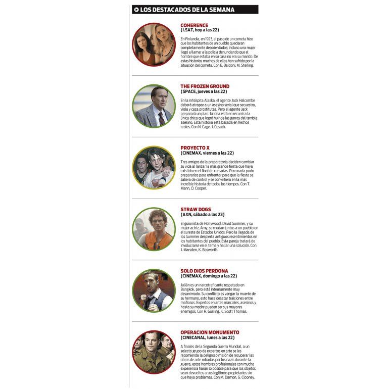 Los destacados de la Semana en TV