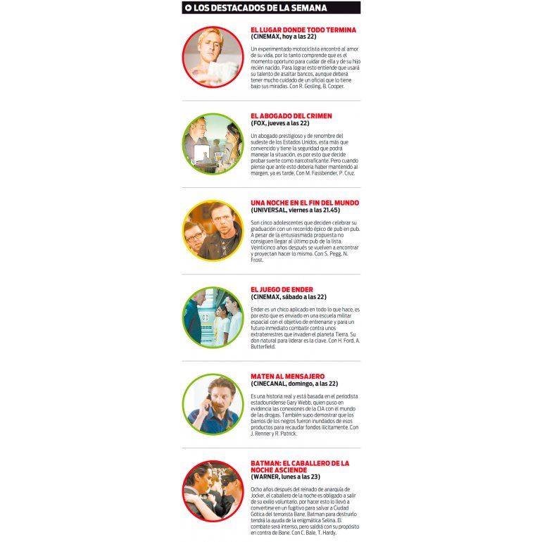 Los destacados de la Semana en TV