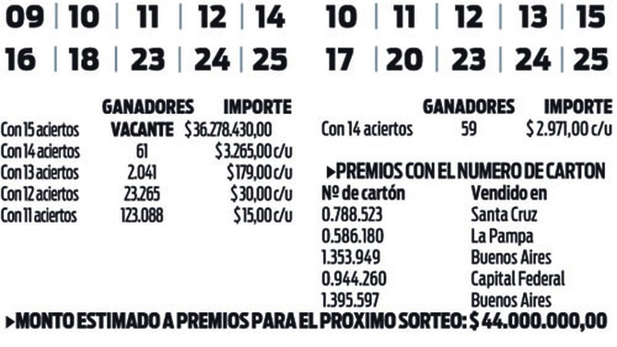 Telekino, Rekino y Brinco
