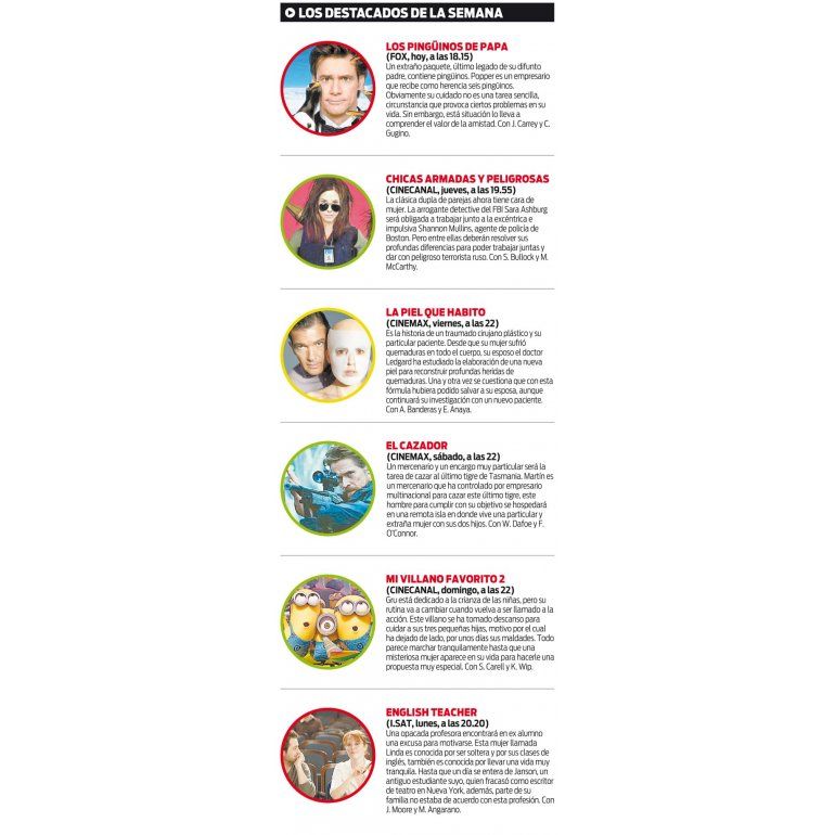 Los destacados de la Semana en TV y cable